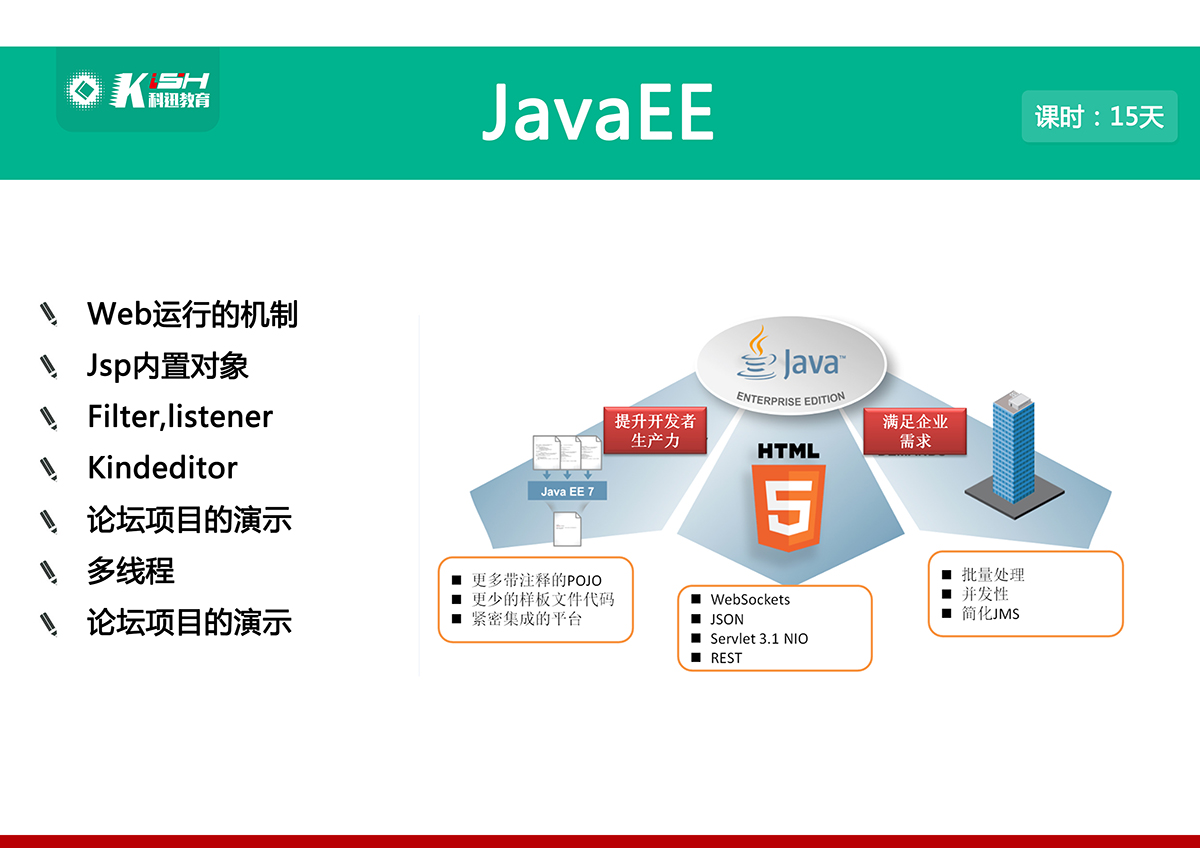南通java培训哪家好哪个好 地址 电话南通it培训南通web前端培训南通php培训南通net培训南通c培训南通ui培训南通网页设计培训南通cc培训南通大数据培训